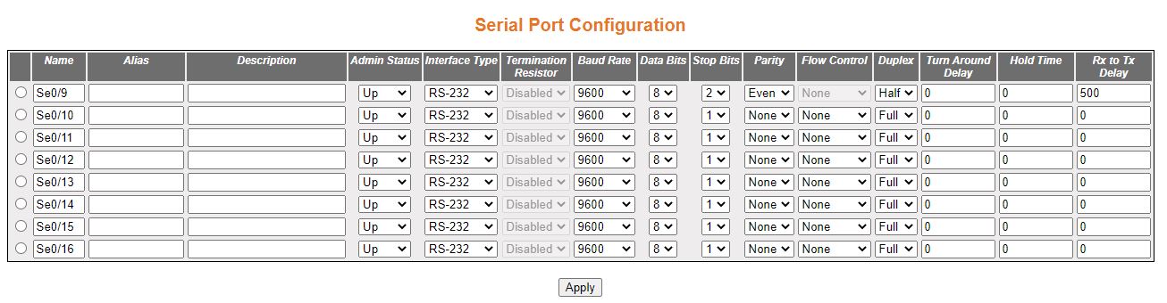 Serial Port Configuration